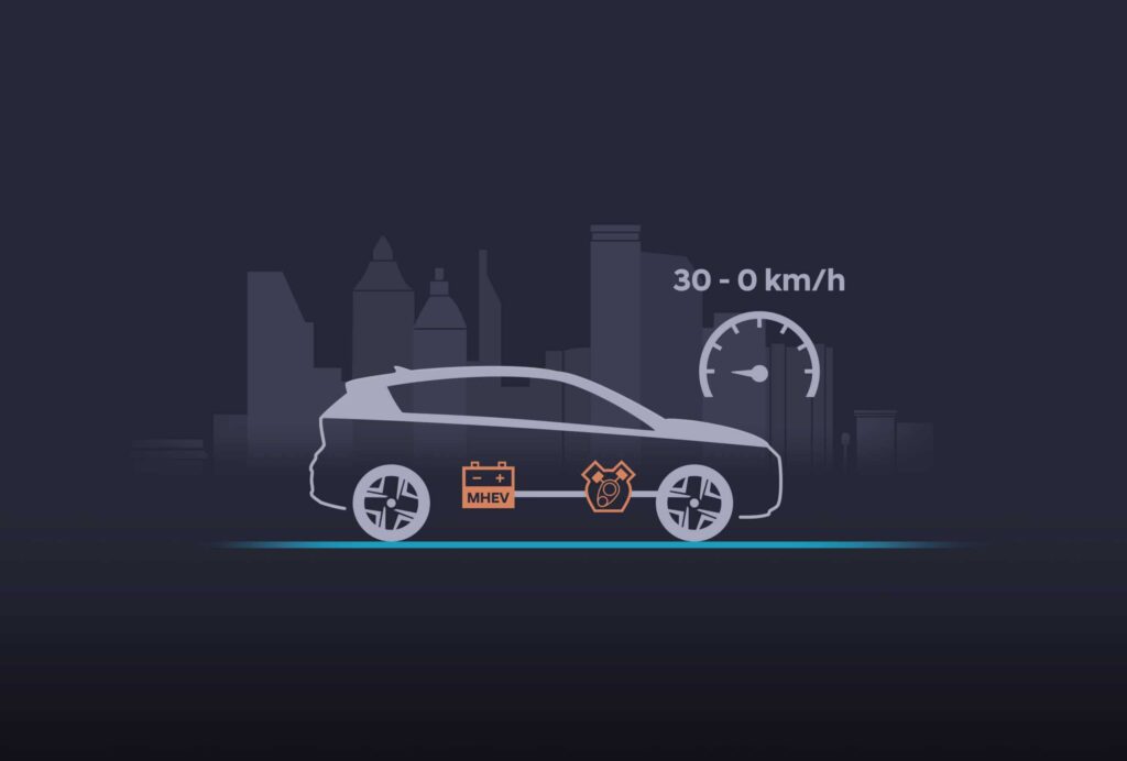 All-New Bayon - Hyundai Malta